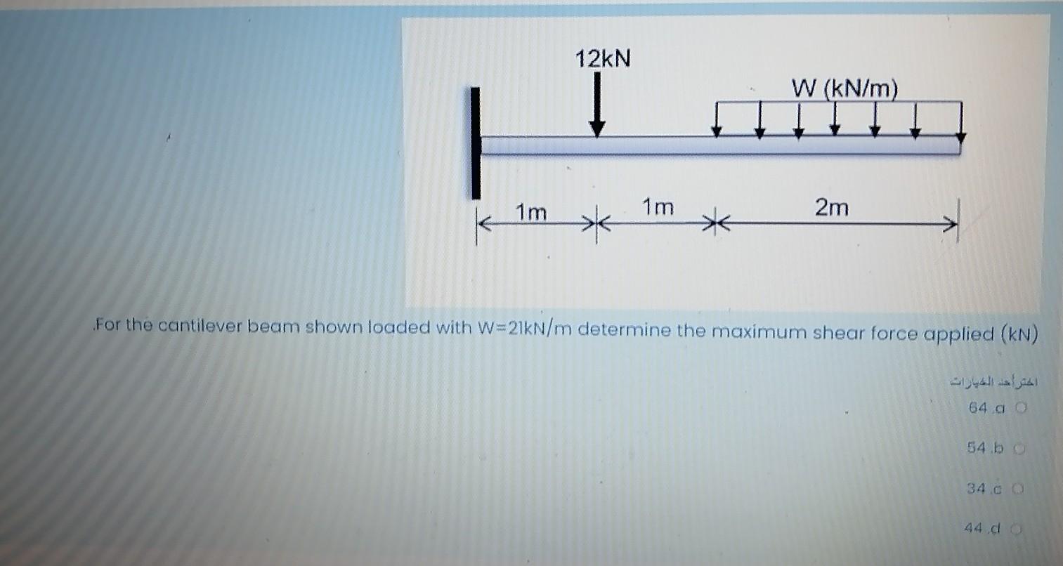 Solved 12kN W (kN/m) 1m 1m 2m ** * For the cantilever beam | Chegg.com