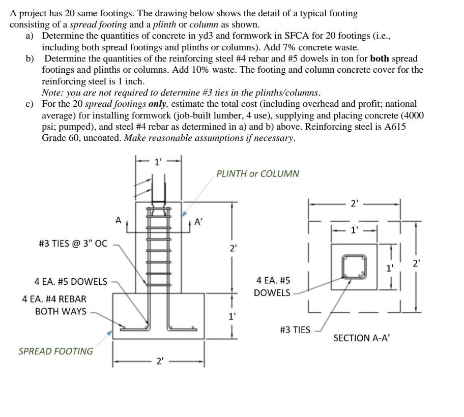 A project has 20 same footings. The drawing below | Chegg.com