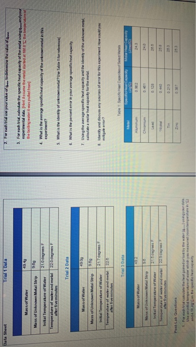 Solved Data Sheet Trial 1 Data 2. For each trial use your | Chegg.com