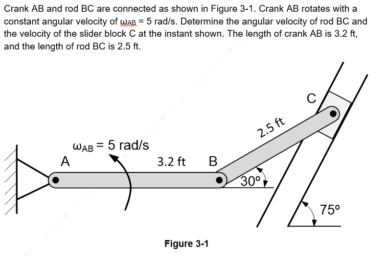 Solved Crank AB ﻿and rod BC ﻿are connected as shown in | Chegg.com
