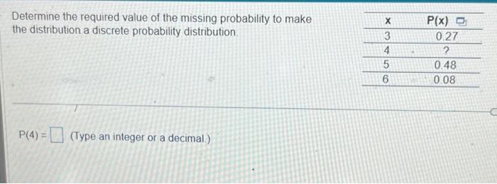 Solved Determine the required value of the missing | Chegg.com