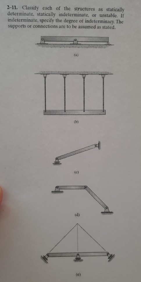 Solved 2-11. Classify each of the structures as statically | Chegg.com