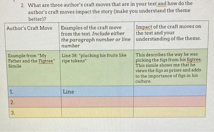 2. What are three author's craft moves that are in | Chegg.com
