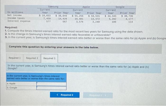 Comparatlve figures for Samsung, Apple, and Google | Chegg.com Comparatlve figures for Samsung, Apple, and Google | Chegg.com