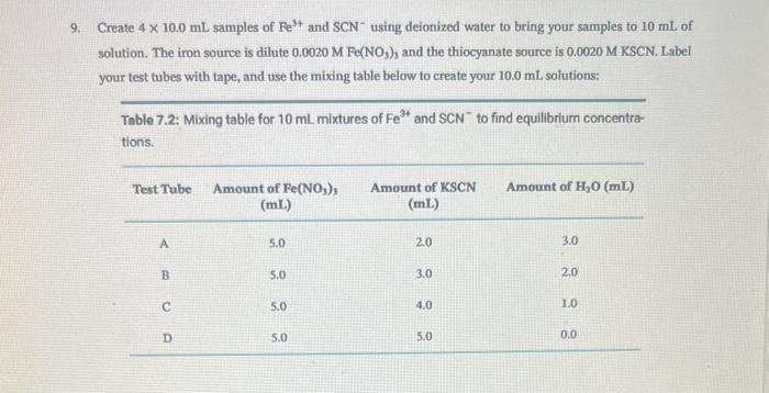 Table view D List view nno. and nalmulation af | Chegg.com
