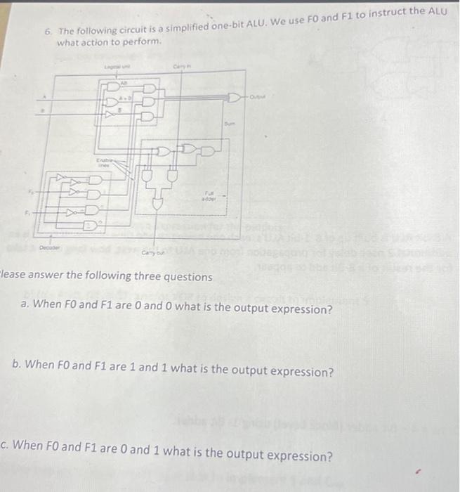 Solved 6. The following circuit is a simplified one-bit ALU. | Chegg.com