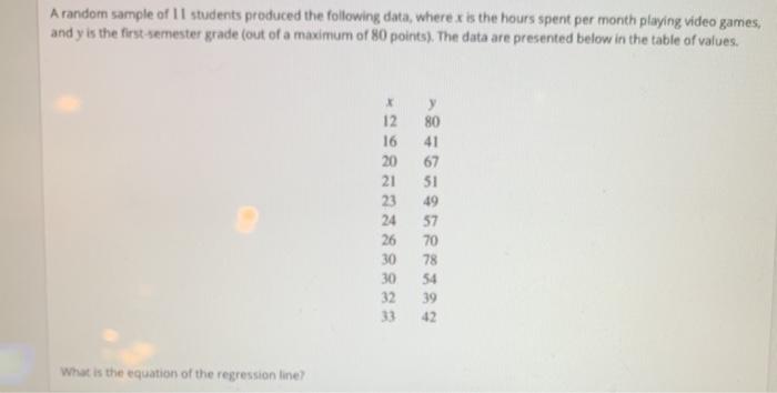 Solved A random sample of 11 students produced the following | Chegg.com
