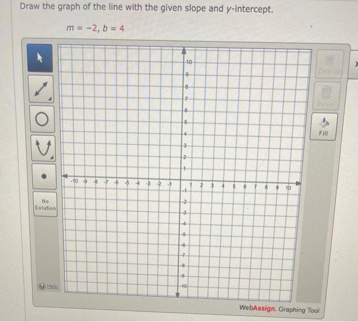 [Solved]: Draw the graph of the line with the given slope a