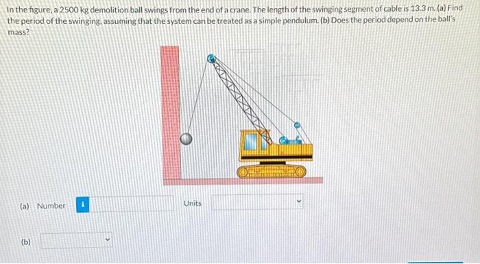 Solved In the figure, a 2500 kg demolition ball swings from | Chegg.com