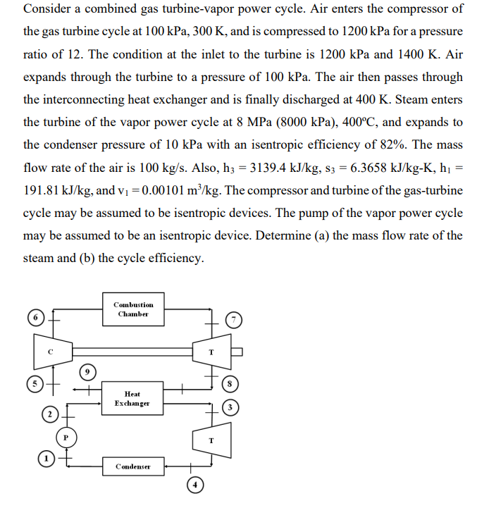 Solved Consider a combined gas turbine-vapor power cycle. | Chegg.com