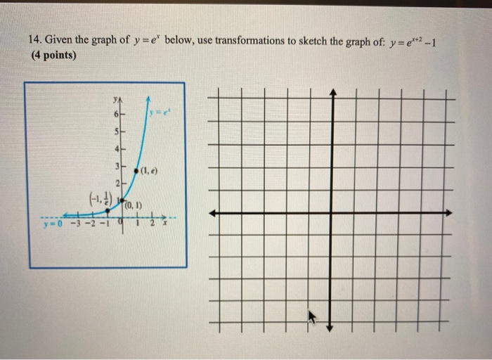 Solved 14. Given the graph of y=e' below, use | Chegg.com