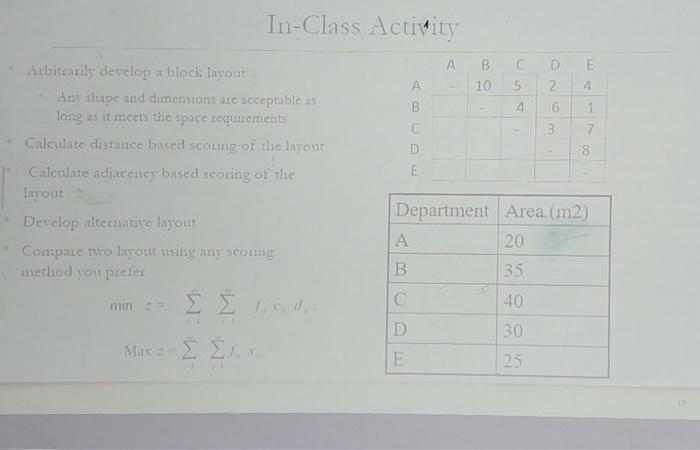 Solved Arbitrarily develop a block layout Any shape and | Chegg.com