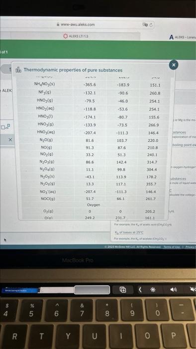 Using the thermodynamic information in the ALEKS Data | Chegg.com