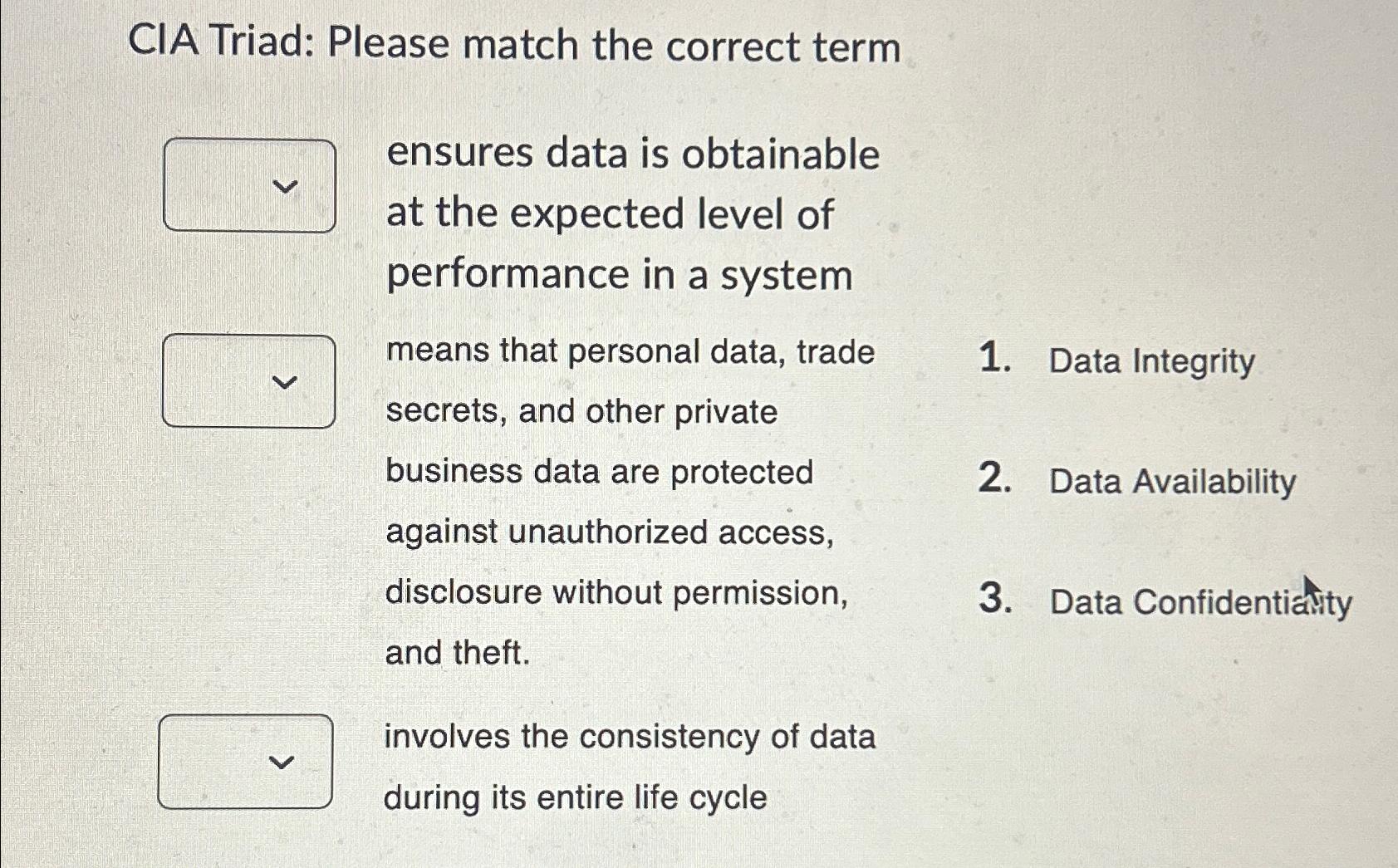 Solved CIA Triad: Please match the correct termensures data | Chegg.com