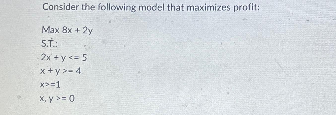 Solved Consider the following model that maximizes profit: | Chegg.com