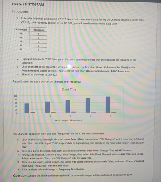 Solved Create a HISTOGRAM Instructions: 1. Enter the | Chegg.com