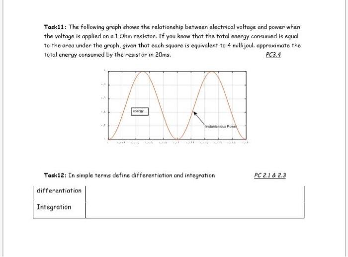 Solved Task 1: Rewrite each one of the following in the form | Chegg.com