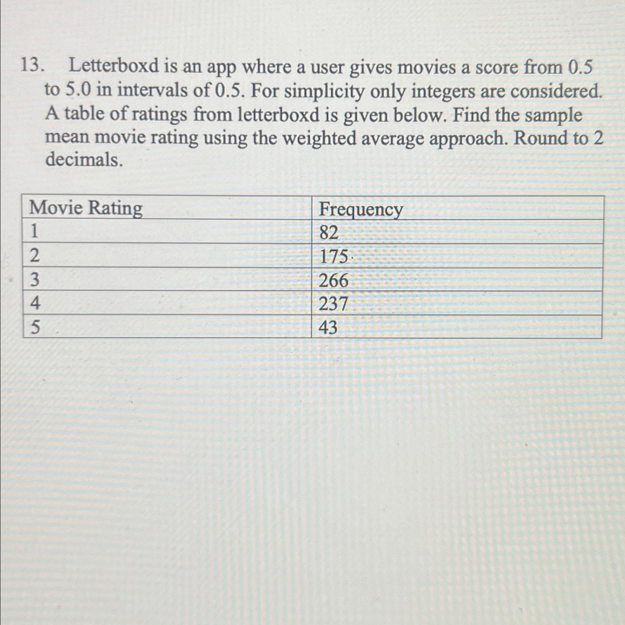 Solved Letterboxd is an app where a user gives movies a | Chegg.com