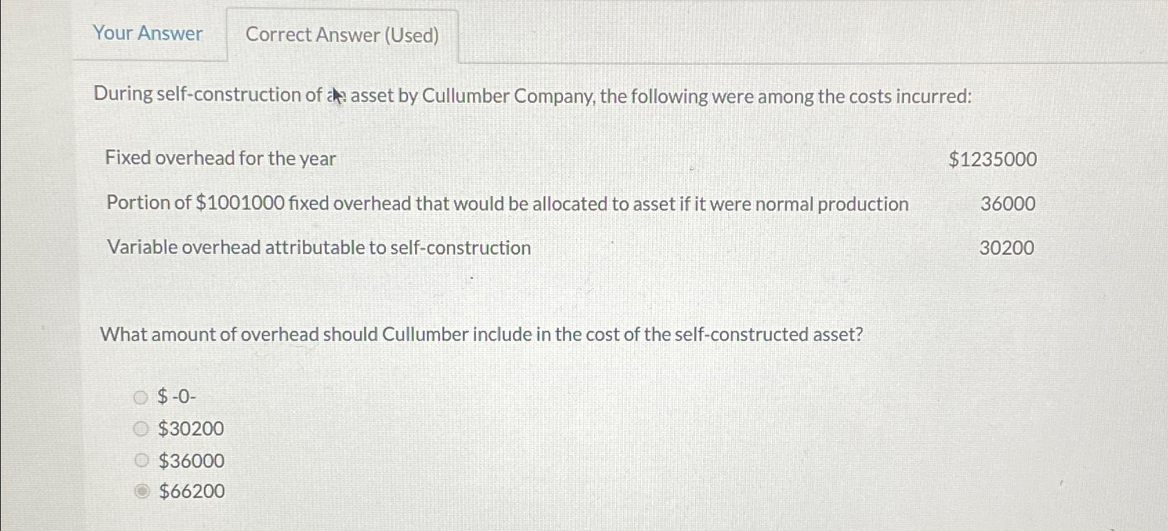 Solved Your AnswerCorrect Answer (Used)During | Chegg.com