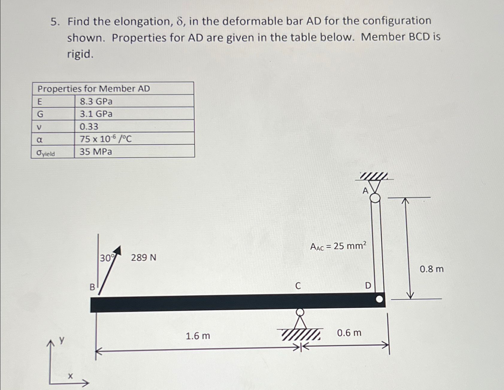 Solved Find the elongation, δ, ﻿in the deformable bar AD for | Chegg.com
