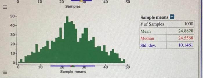 Solved please calculate the theoretical mean and standard | Chegg.com