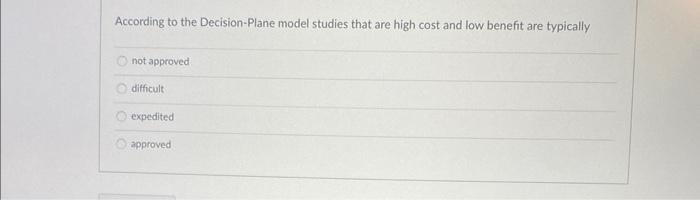 Solved According to the Decision-Plane model studies that | Chegg.com