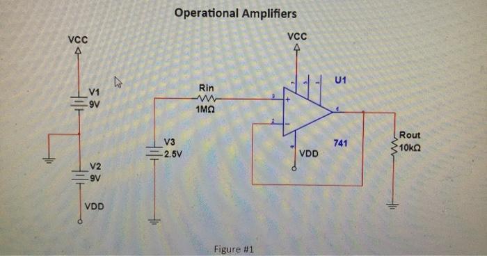 Solved 3. Part 1: OpAmp Buffer a. Create a simple series | Chegg.com