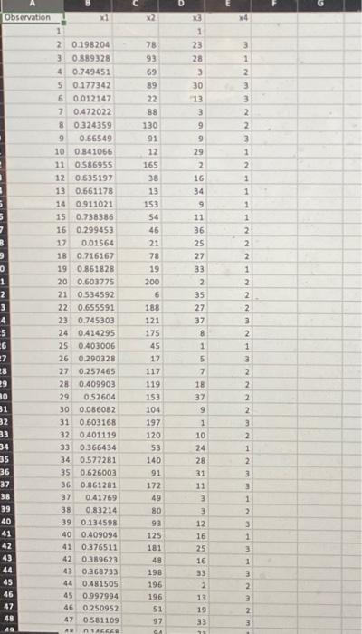 Solved The accompanying data set contains three numerical | Chegg.com