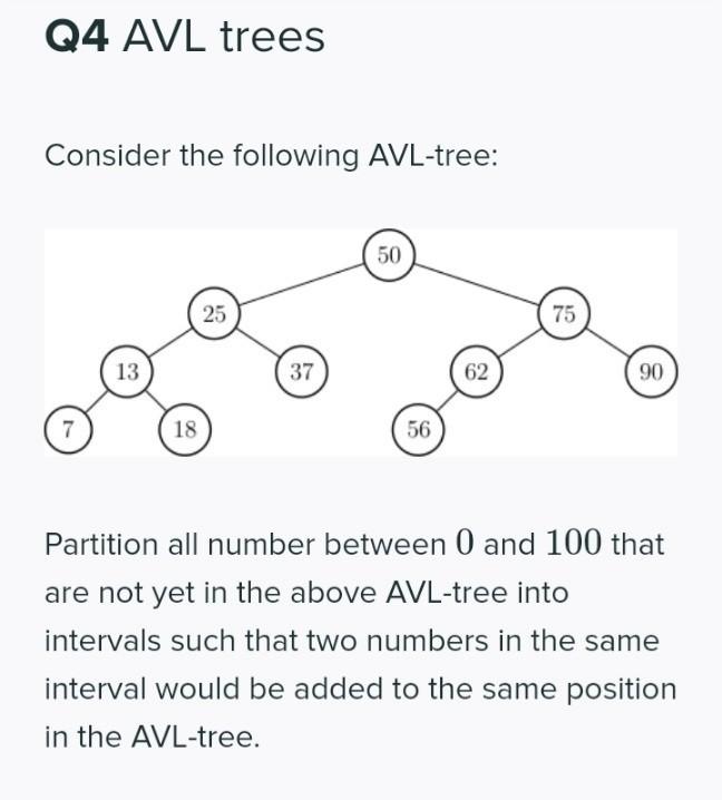 Solved Q4 AVL trees Consider the following AVL-tree: 50 25 | Chegg.com