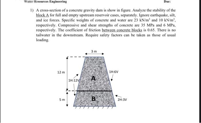 Solved 1) A cross-section of a concrete gravity dam is show | Chegg.com