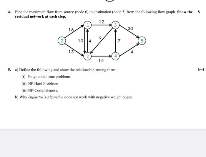 Solved 8 4 Find The Maximum Flow From Source Node 0 To 