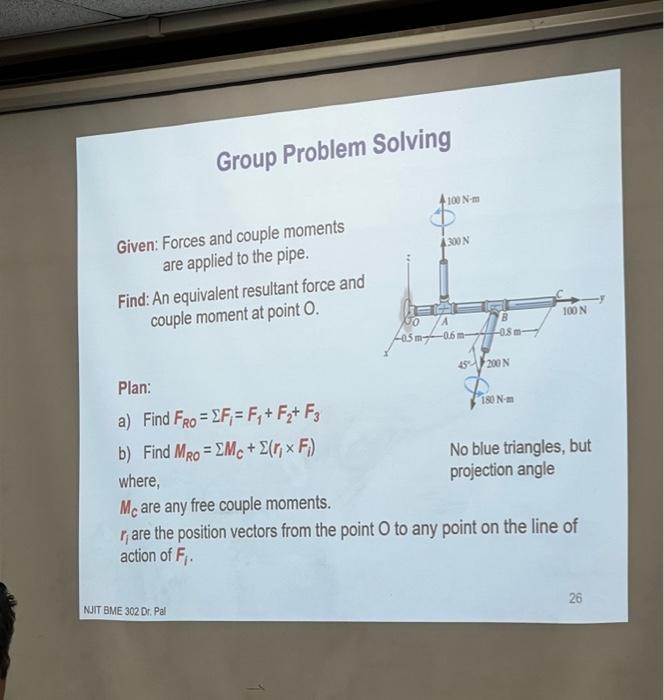 Solved Group Problem Solving Given: Forces and couple | Chegg.com Solved Group Problem Solving Given: Forces and couple | Chegg.com
