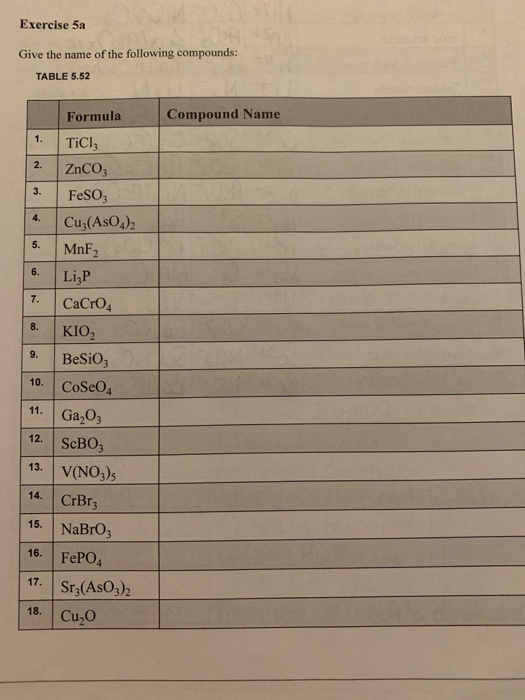 Solved Exercise 5a Give the name of the following compounds: | Chegg.com
