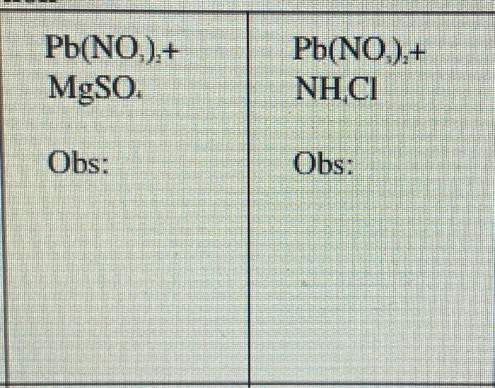 Solved PLEASE WRITE DOUBLE REPLACEMENT EQUATIONS | Chegg.com