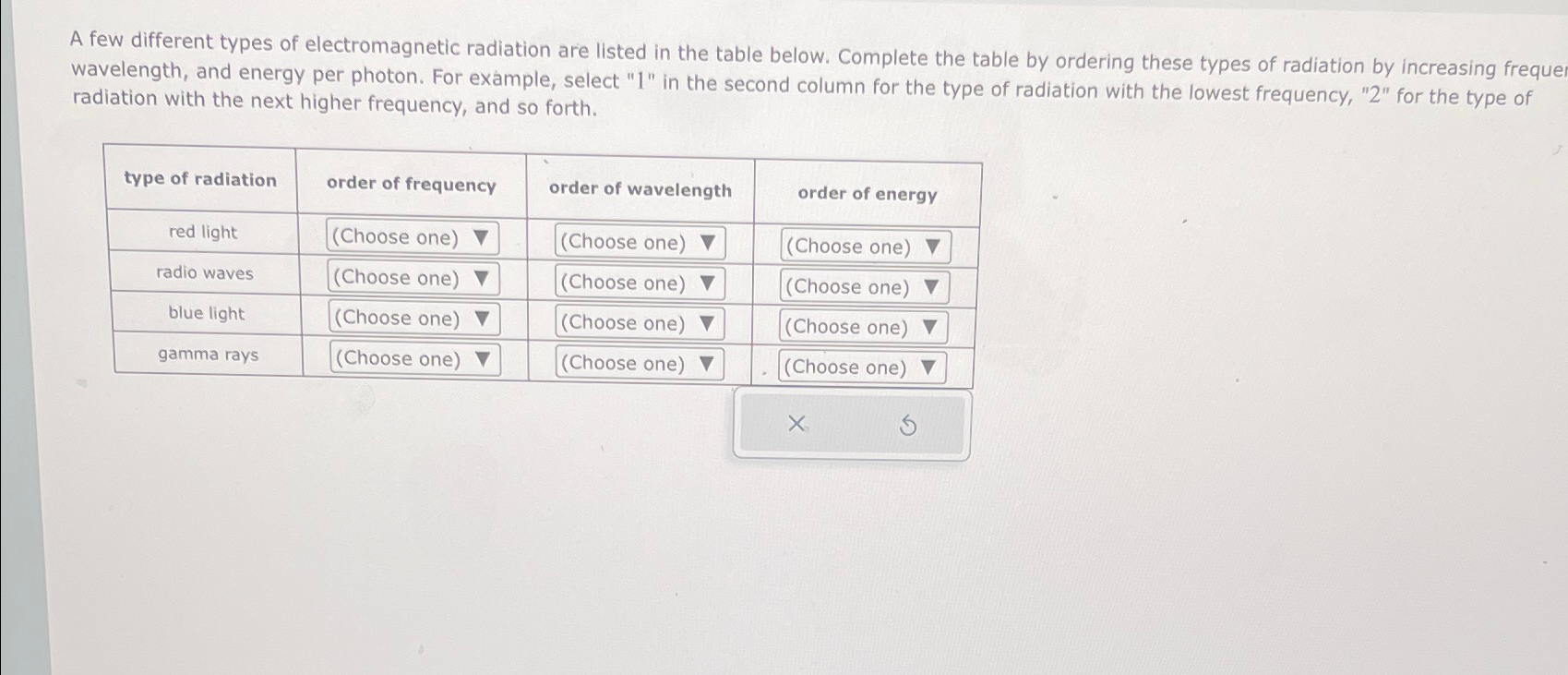 A few different types of electromagnetic radiation | Chegg.com