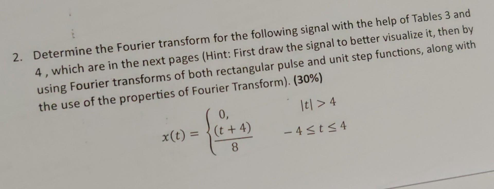 Solved 2. Determine the Fourier transform for the following | Chegg.com