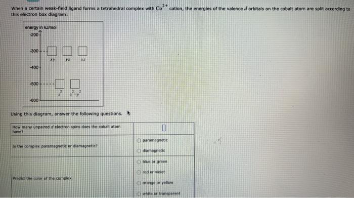 Solved When a certain weak-field Ugand forms a tetrahedral | Chegg.com