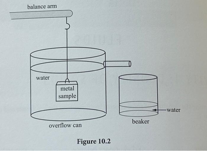 Solved 1. Draw a free-body-diagram (FBD) for the fully | Chegg.com