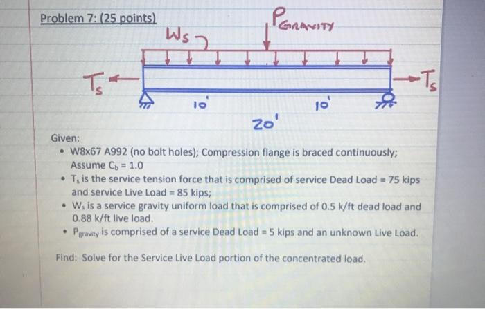 Solved Problem 7: (25 points) PGNANITI Ws To 10 -T 10 zo' | Chegg.com
