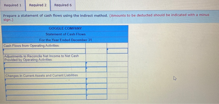 Solved E12-7 Preparing and Evaluating a Simple Statement of | Chegg.com