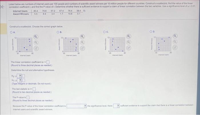 Solved Construct a scatlerplot. Ghoose the correct graph | Chegg.com
