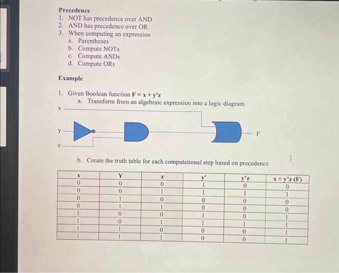 Solved Precedence 1. NOT has precedence over AND 2. AND has | Chegg.com