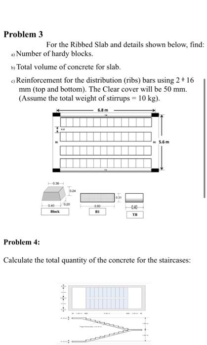 Solved Problem 3 For the Ribbed Slab and details shown | Chegg.com