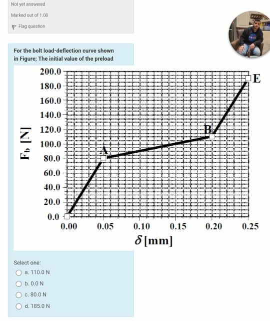 Solved Not yet answered | Chegg.com