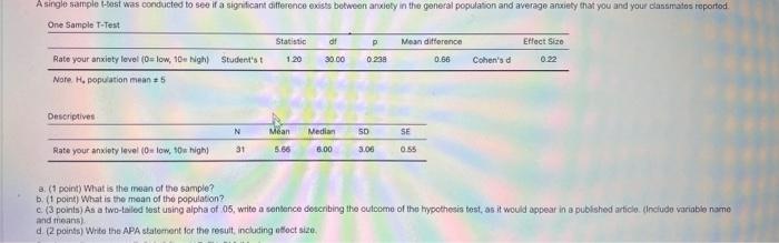 Solved A single sample test was conducted to see if a | Chegg.com