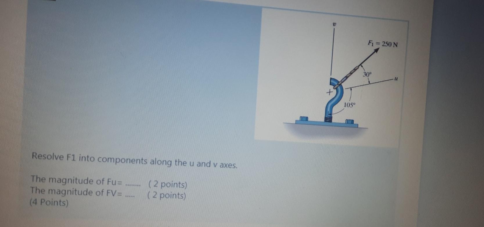 Solved Fi = 250 N 30° + 105 Resolve F1 into components along | Chegg.com