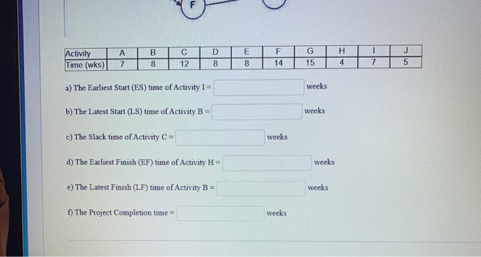 Solved Given is a Project with network diagram and activity | Chegg.com