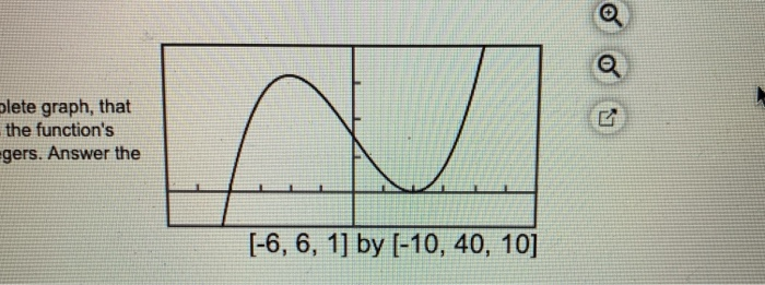 Solved The graph to the right is a complete graph, that is, | Chegg.com