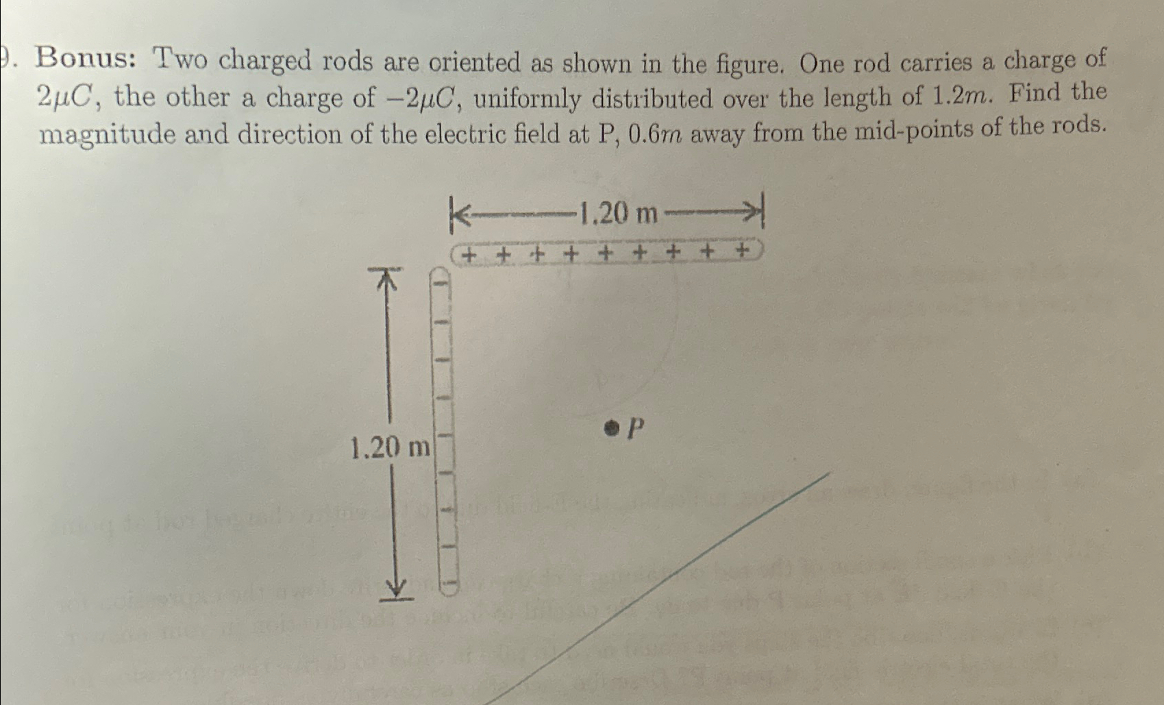 Solved Bonus: Two charged rods are oriented as shown in the | Chegg.com