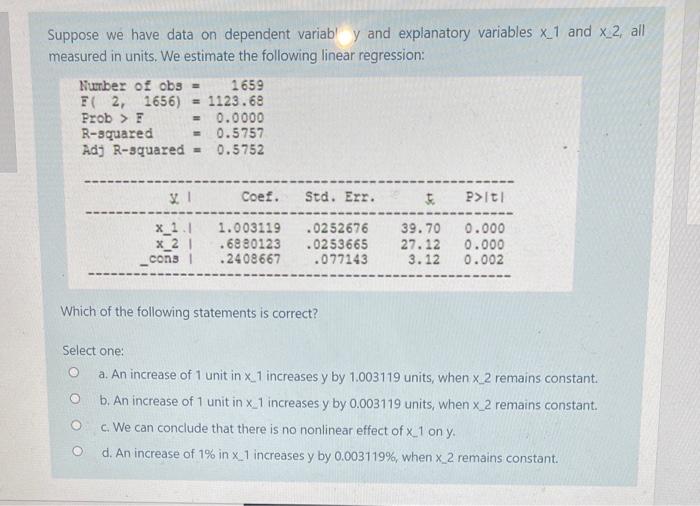 Solved Suppose we have data on dependent variably and | Chegg.com